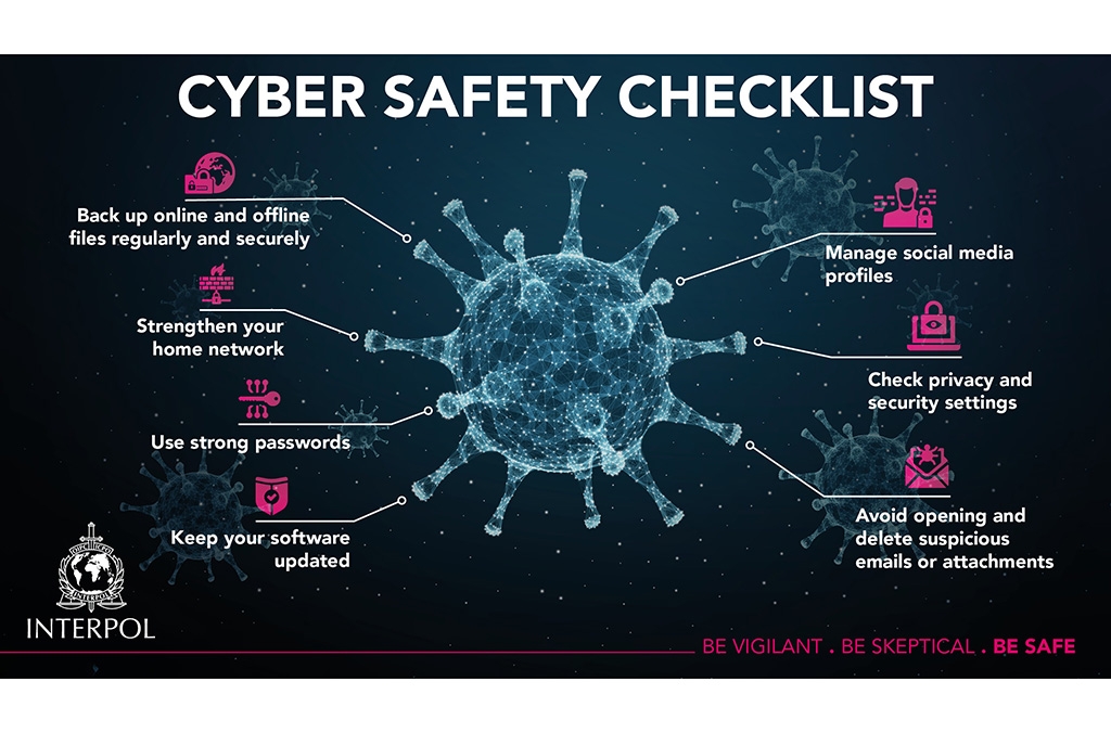 Cyberthreats to Be Aware of Today - Skyward IT