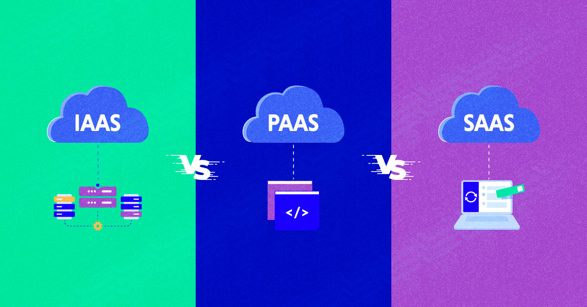 Cloud Services: IaaS, PaaS, and SaaS - Skyward IT Cloud Services: IaaS, PaaS, and SaaS - Skyward IT